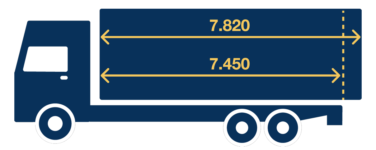 Why should I use a telescopic rear underrun protection device?