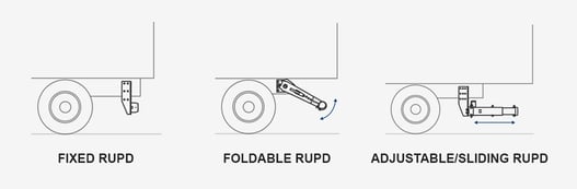 Why is underrun protection such an important issue?