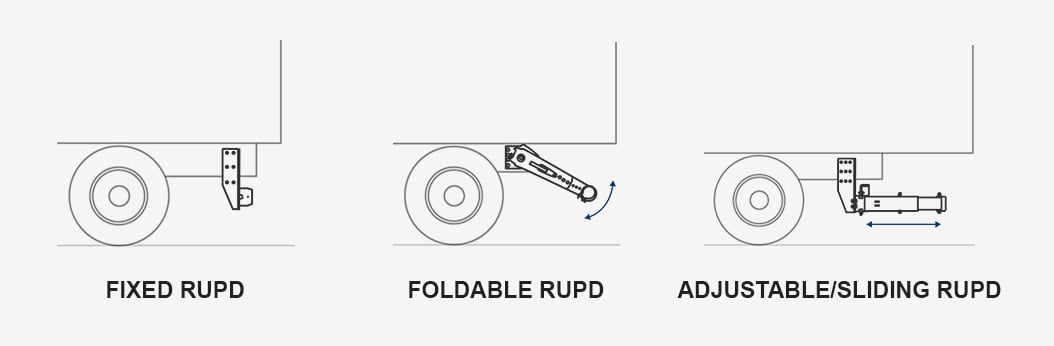Why is underrun protection such an important issue?